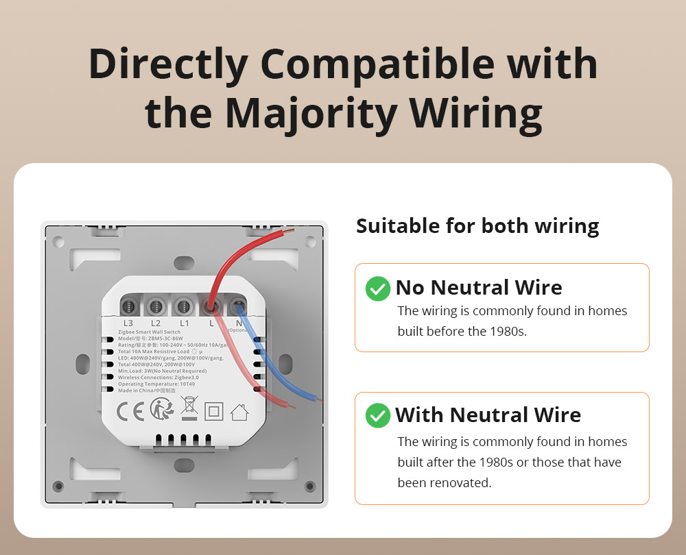 SONOFF ZBM5 80/86 Type SwitchMan Zigbee Smart Wall Switch Supports Both ...