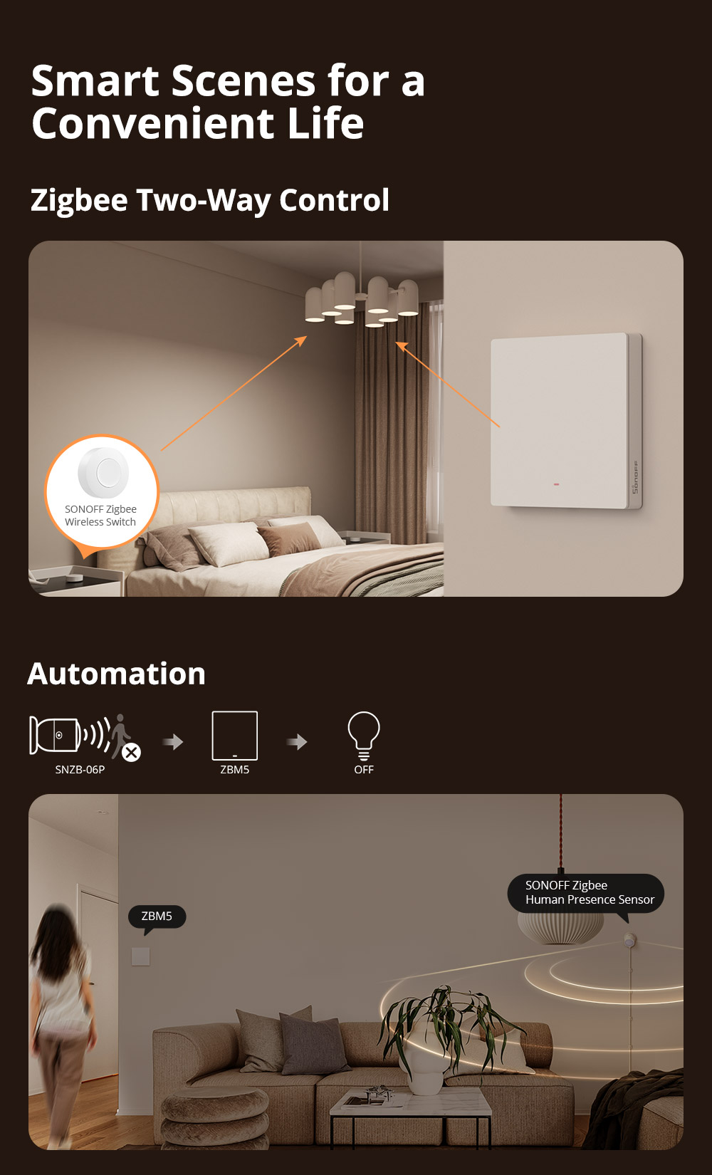 SONOFF ZBM5 80/86 Type SwitchMan Zigbee Smart Wall Switch Supports Both ...