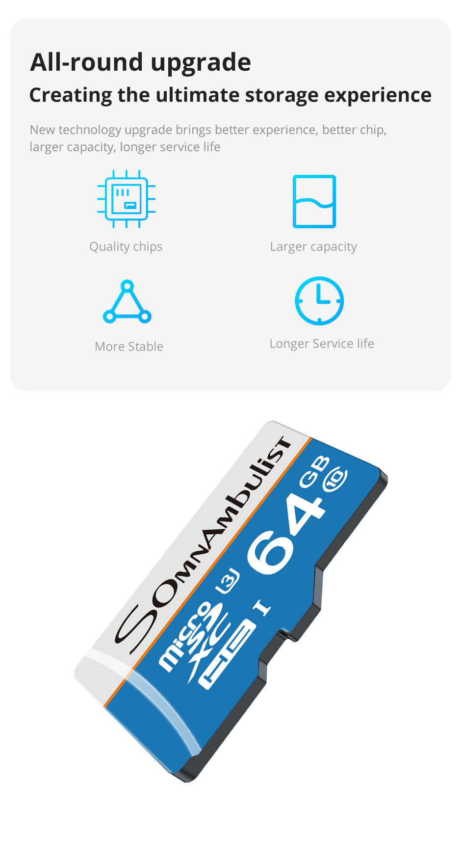 High-Speed 32/64/128GB TF/SD Card - Dependable Storage for Phones ...