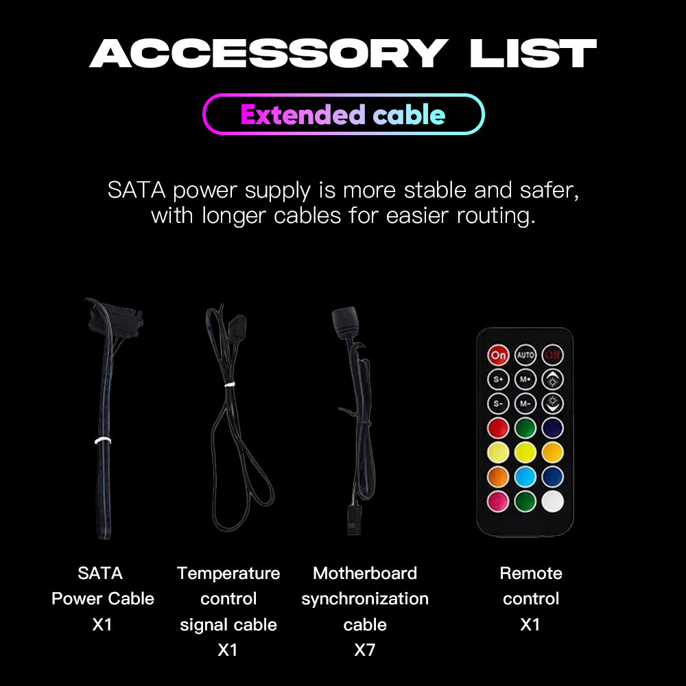 Jungle Leopard Smart Hub 5V 3PIN ARGB 4 Pin PWM 9 Ports PC Case CPU Fan ...