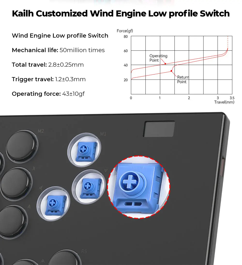 Haute42 E16 Mirrored Hitbox Leverless Controller For PC/PS4/PS5/Switch ...