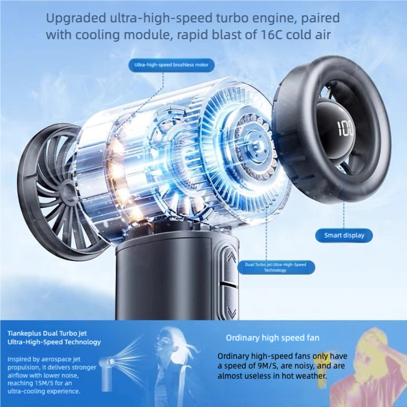 【2026】Tiankeplus kipas mini Turbo Fan, Portable Handheld High-Speed ...