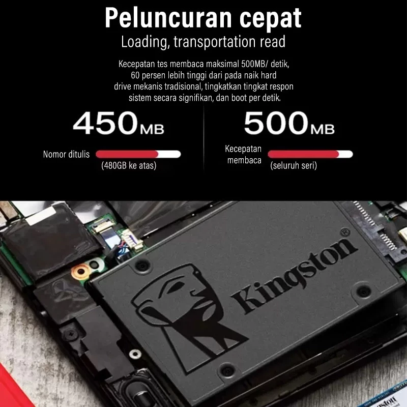 Kingston A400 960GB/480GB 2.5" SATA 3 SSD Solid State Drive (SA400S37/480G/960GB) 10 Years ...