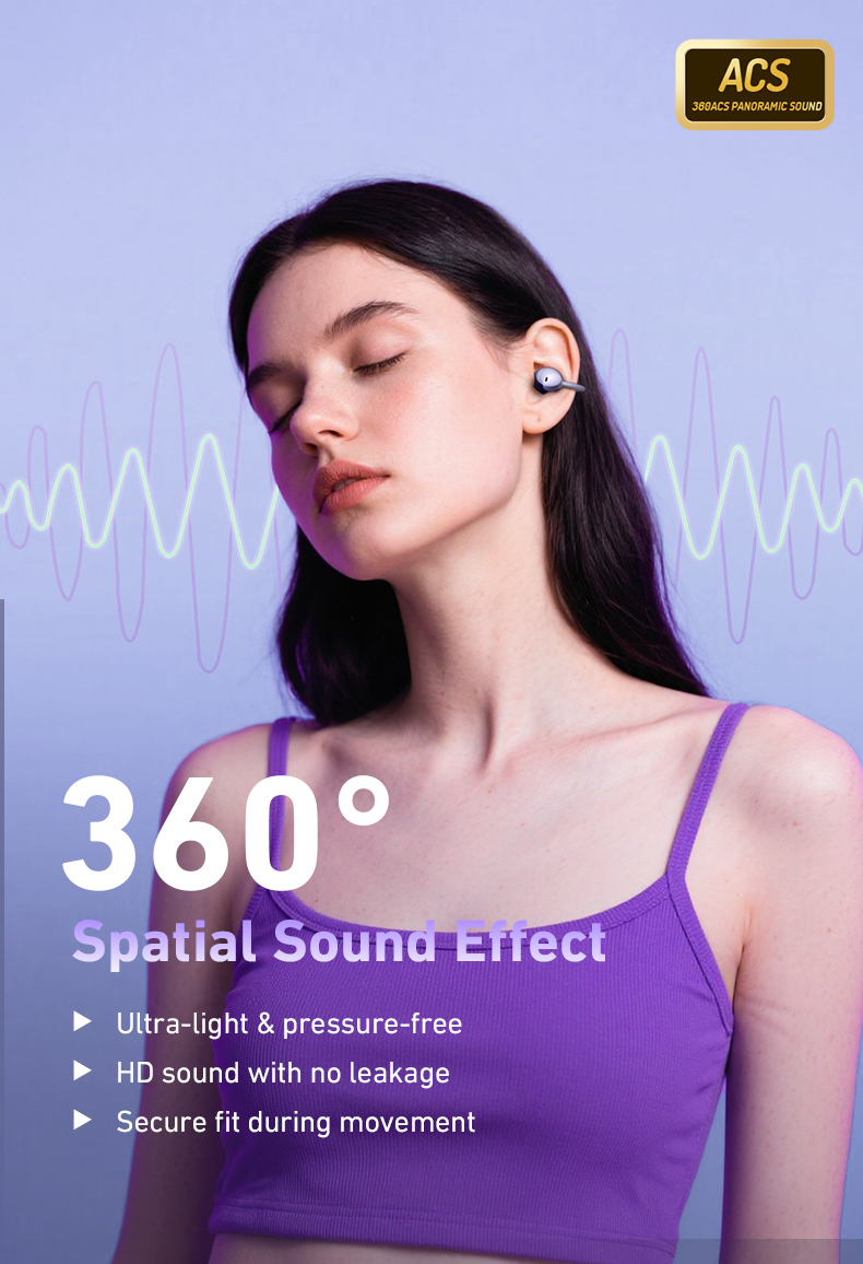 HTC NE32 AI Translator Earbud Wireless Bluetooth Earphone 134 Languages ...