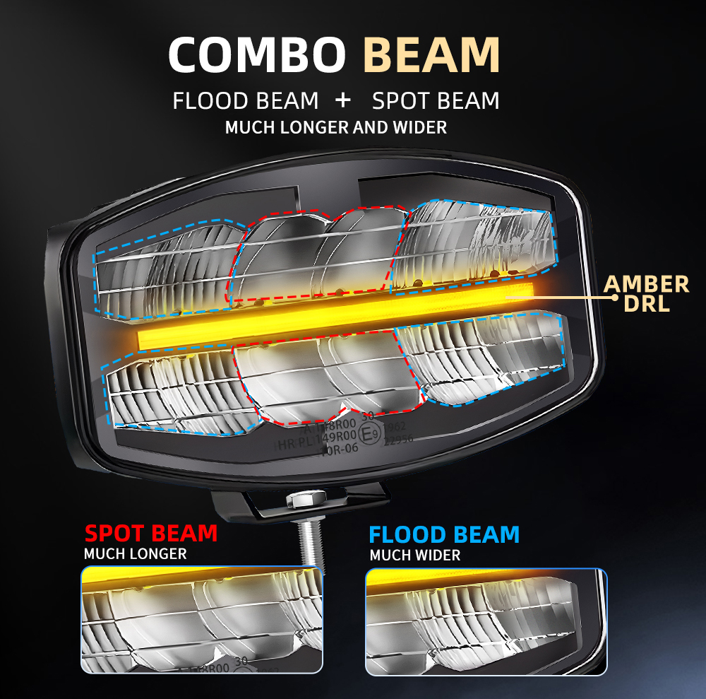 10INCH Truck LORI Jumbo Spotlight 360000LM 6000K FULL LED Amber DRL ...