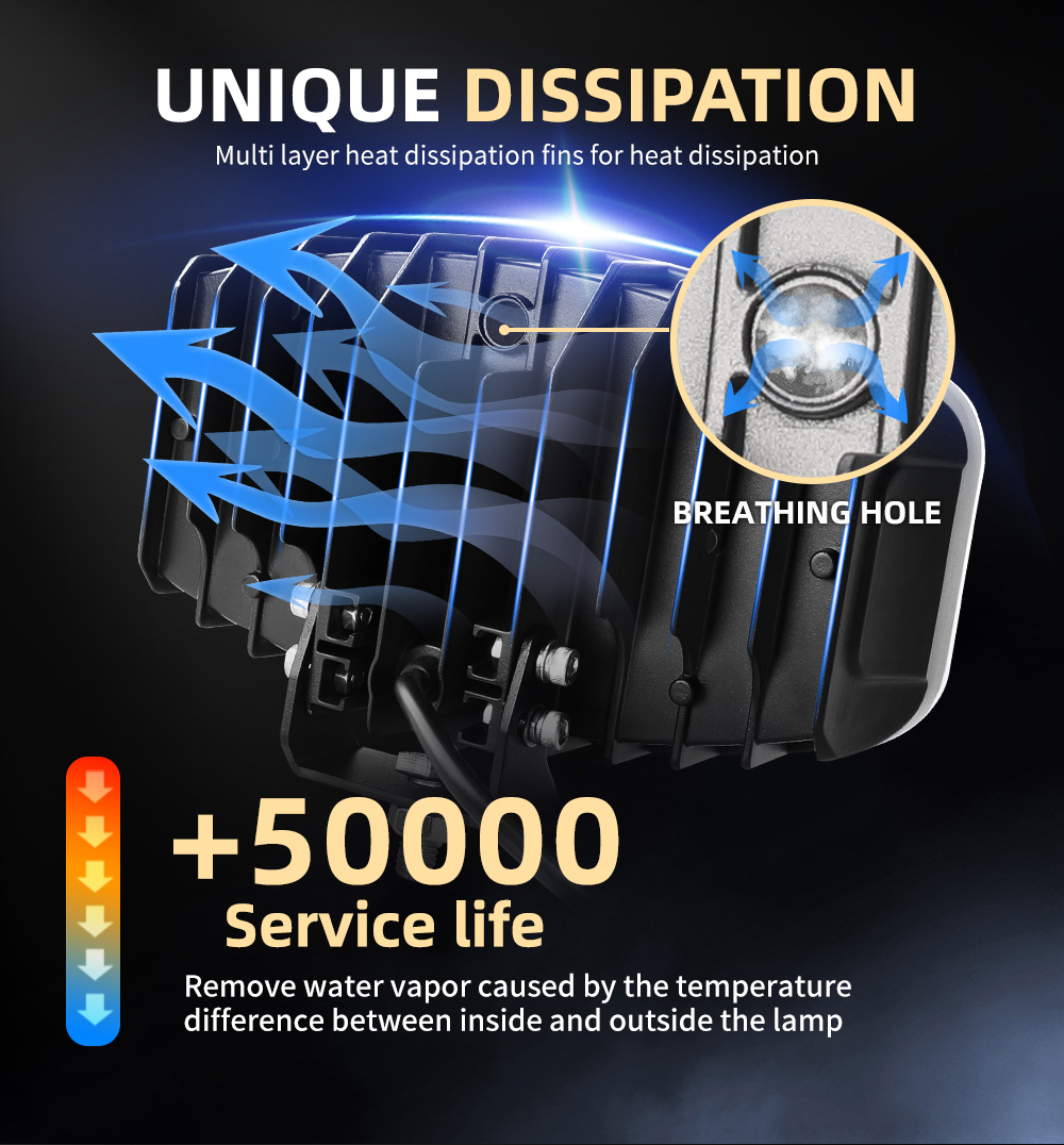10INCH Truck LORI Jumbo Spotlight 360000LM 6000K FULL LED Amber DRL ...