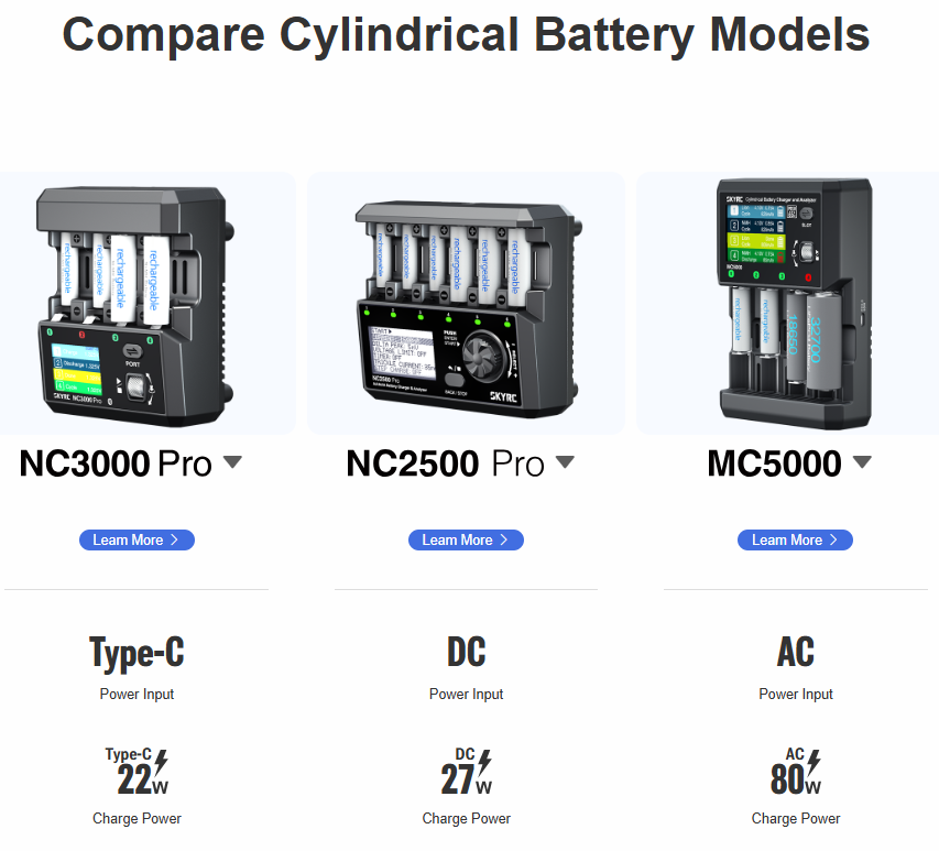 SKYRC NC2500 AA/AAA Charger & Analyzer For NiMH NiCd Battery 3in1 Fast ...