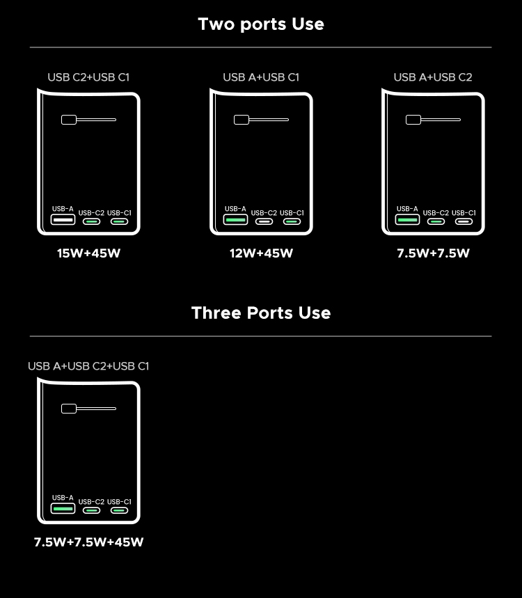 UGREEN Universal Travel Adapter Nexode 65W Switchable Plugs UK/US/DE/CN ...