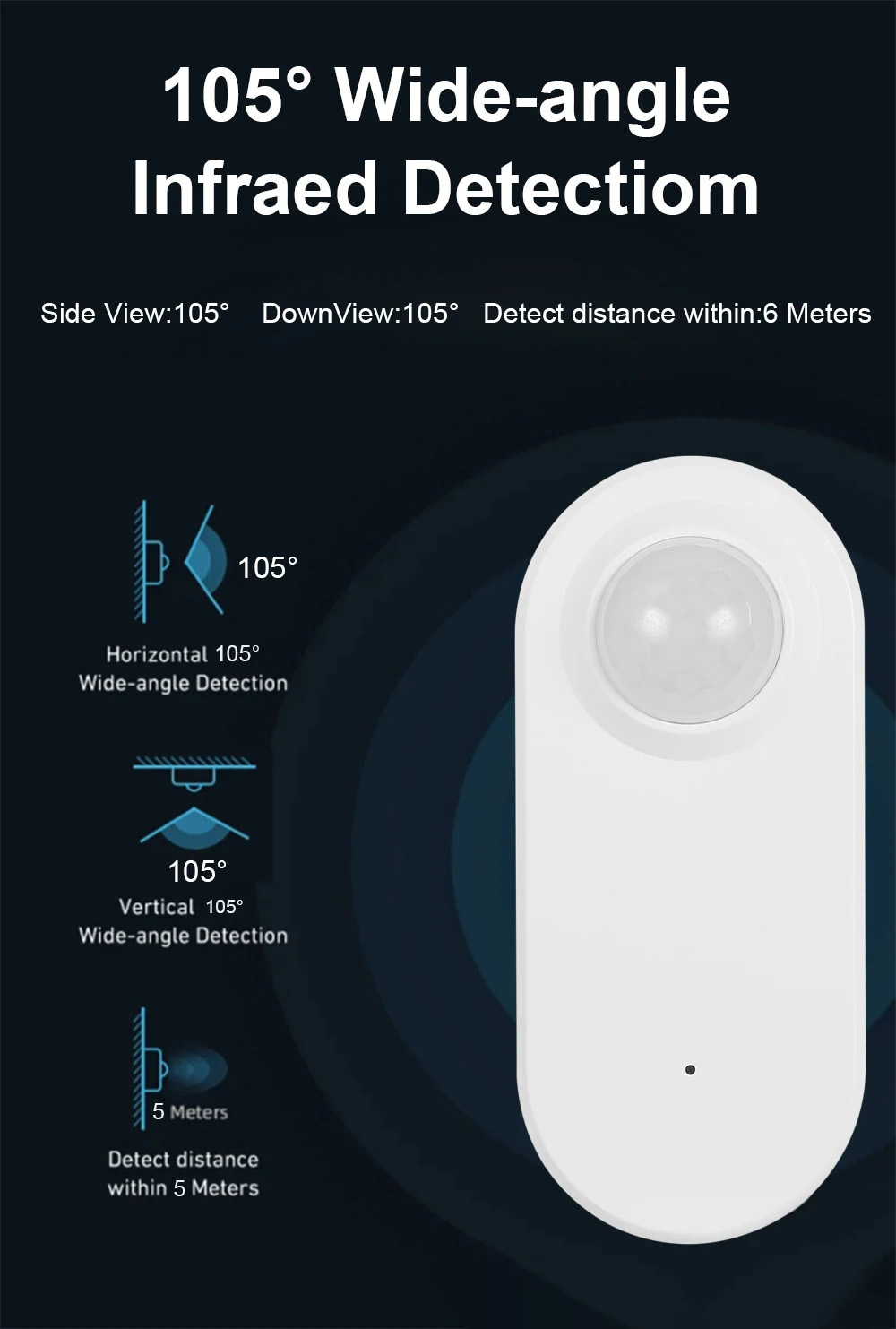 Zigbee 3-IN-1 Human Presence Detector Distance Detection Smart PIR ...