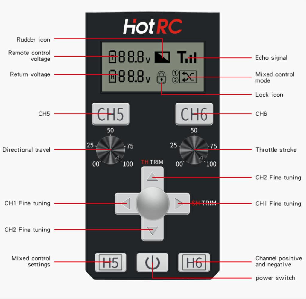 HotRC Transmitter CT-6A CT-8A DS600 6CH 8CH 2.4GHz Radio System Remote ...