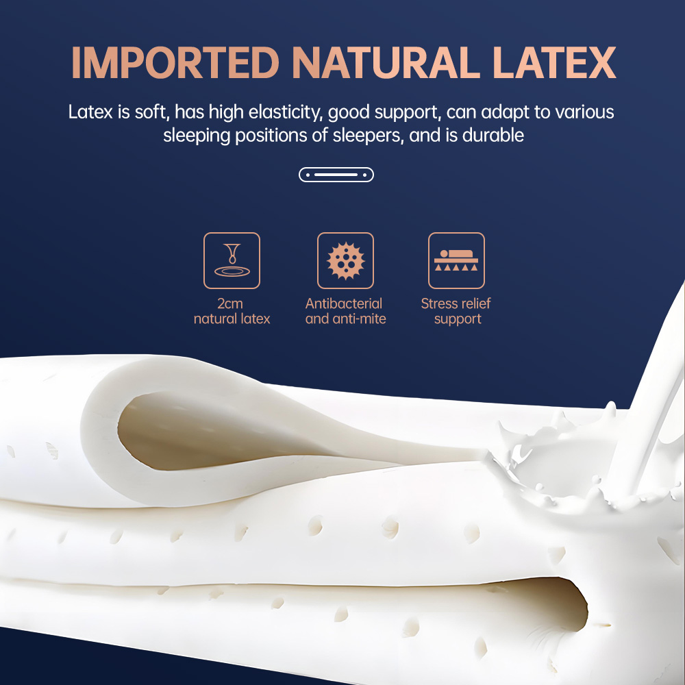 Ergonomic Pocket Spring Mattress | Zero Motion Transfer | Dual Comfort ...
