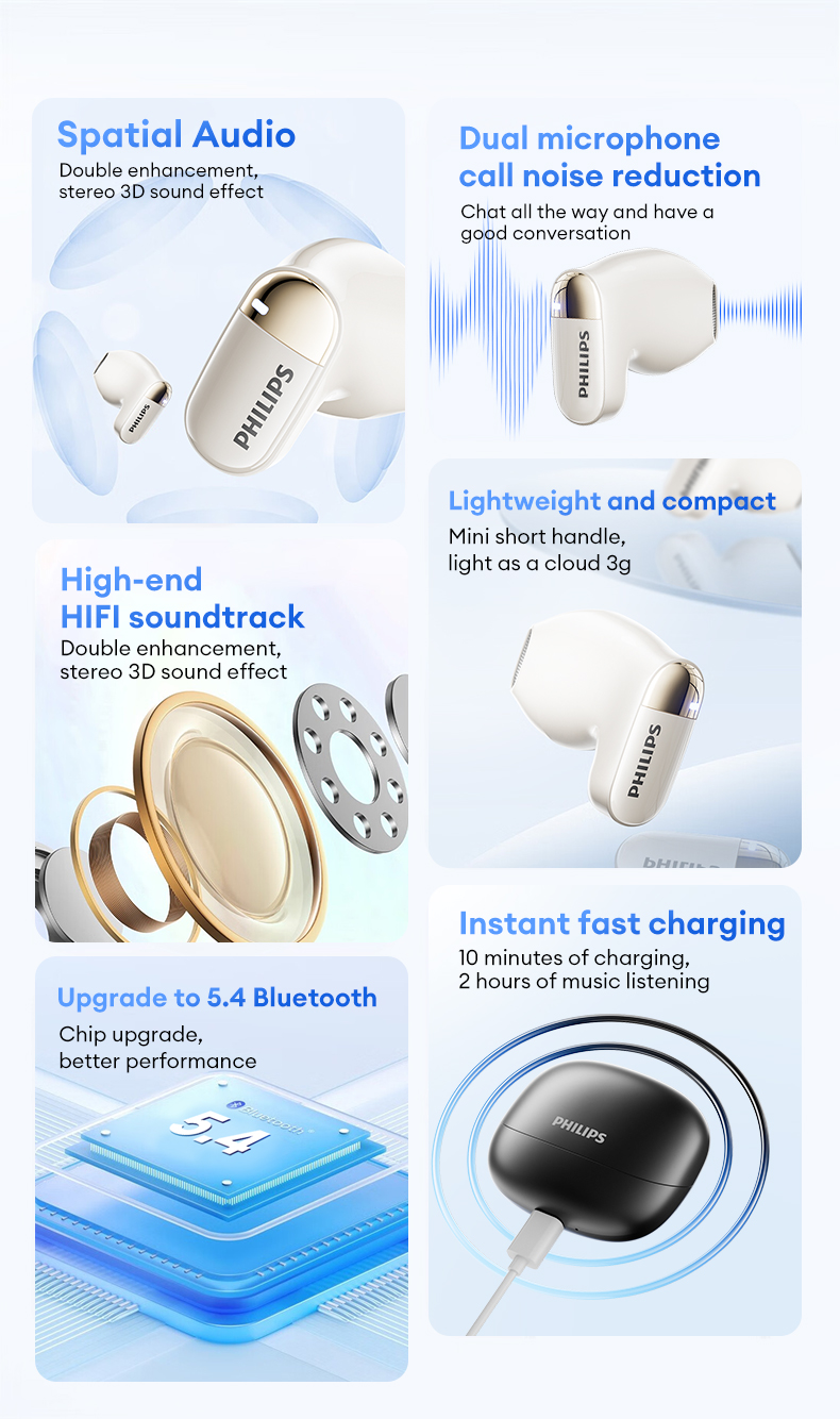 Choice Philips TAT2169 InEar Wireless Bluetooth 5.4 Earphones 3D Stereo ...