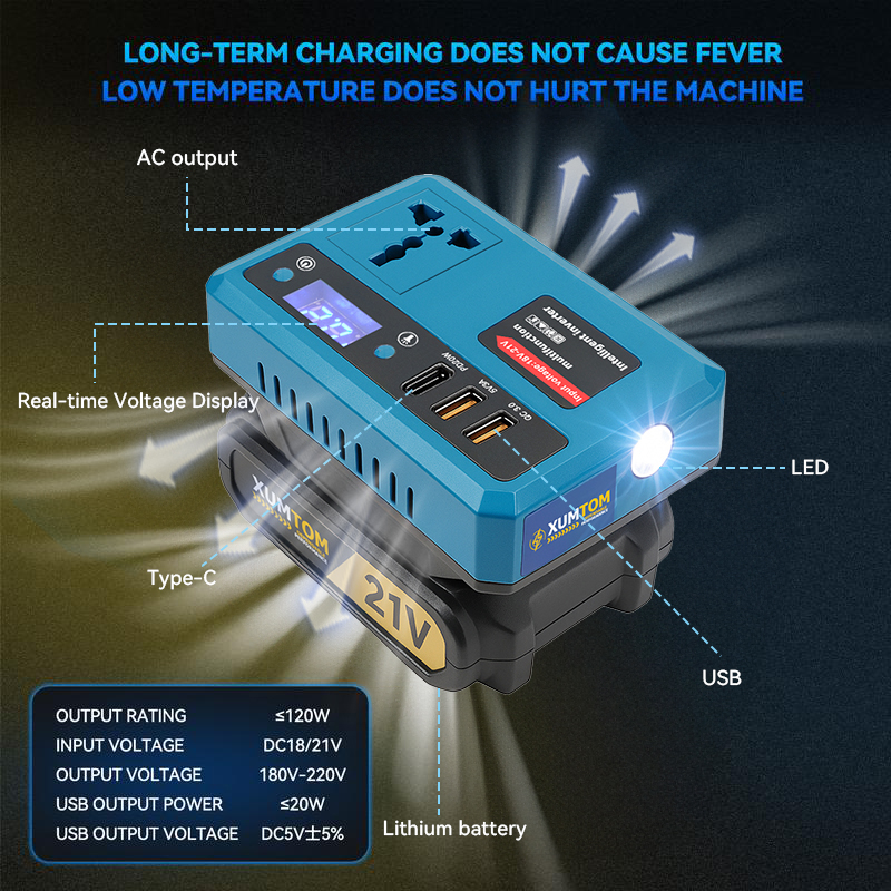 XUMTOM Portable Power Inverters for 21V Battery 150W AC Outlet Inverter ...