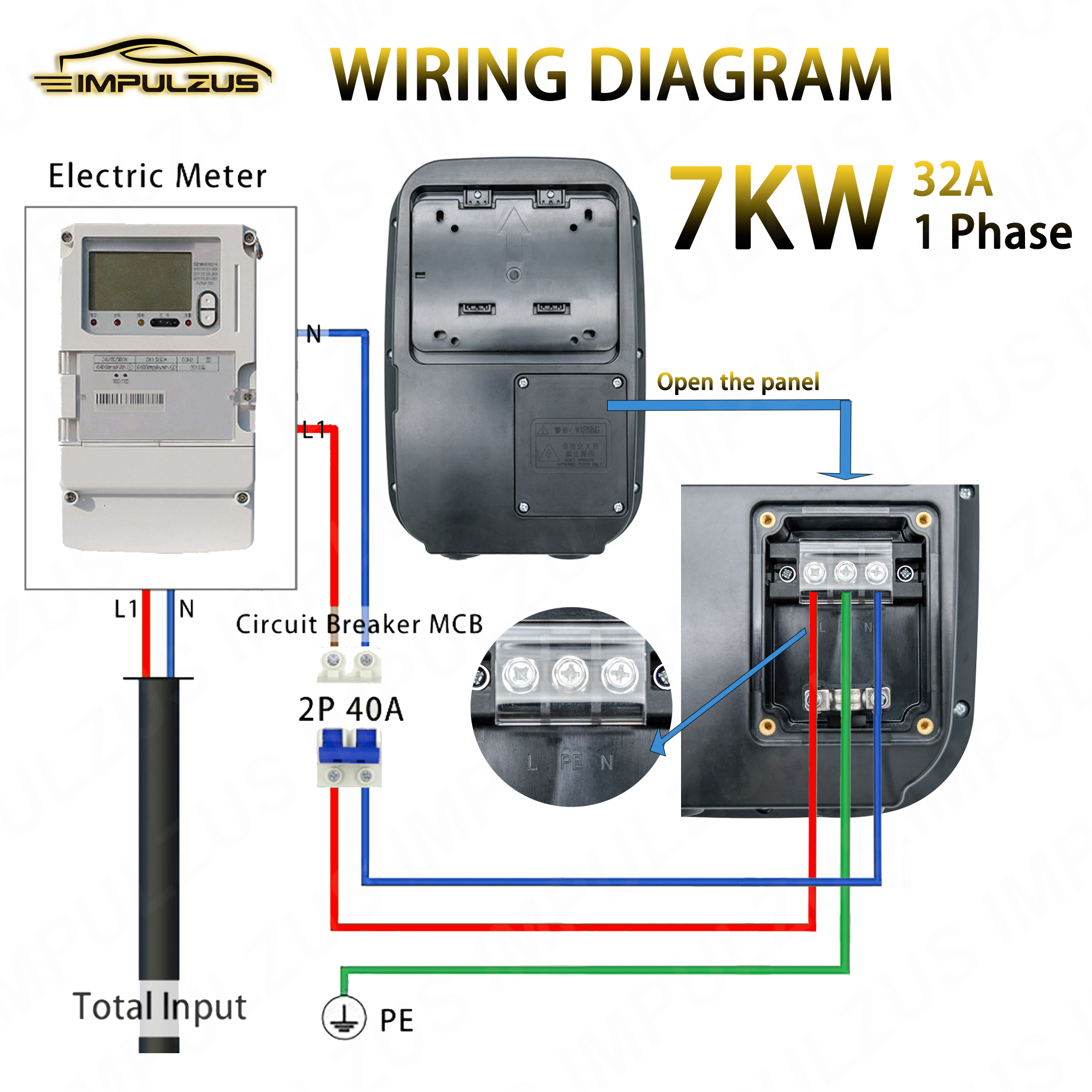 IMPULZUS EV Charging Station 7KW 11KW 22KW for EV Vehicle IEC62196 ...