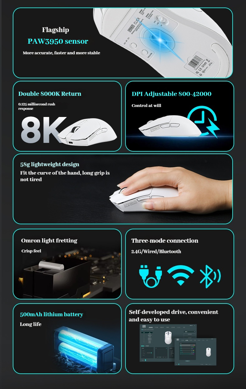 EPOMAKER Click Wireless Mouse PAW3950 Lightweight DPI42000 Dual 8kHz ...