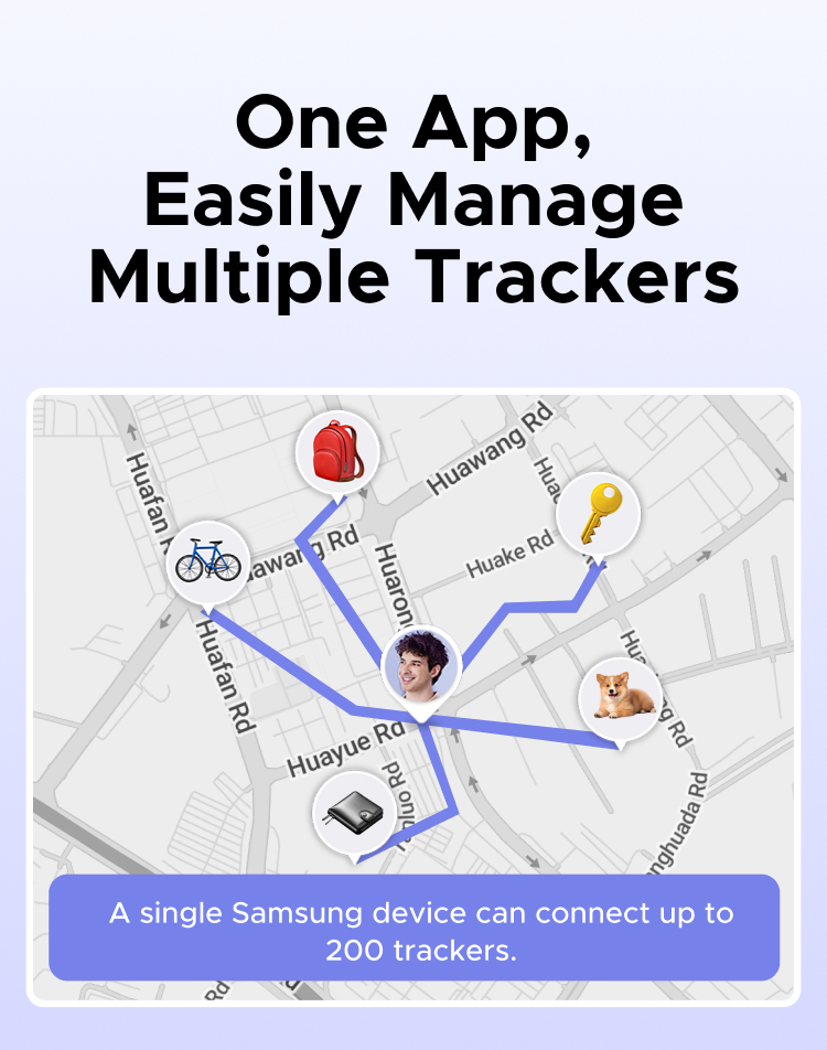 UGREEN Tracker Slim Work with Samsung SmartThings Smart Tracker Finder ...