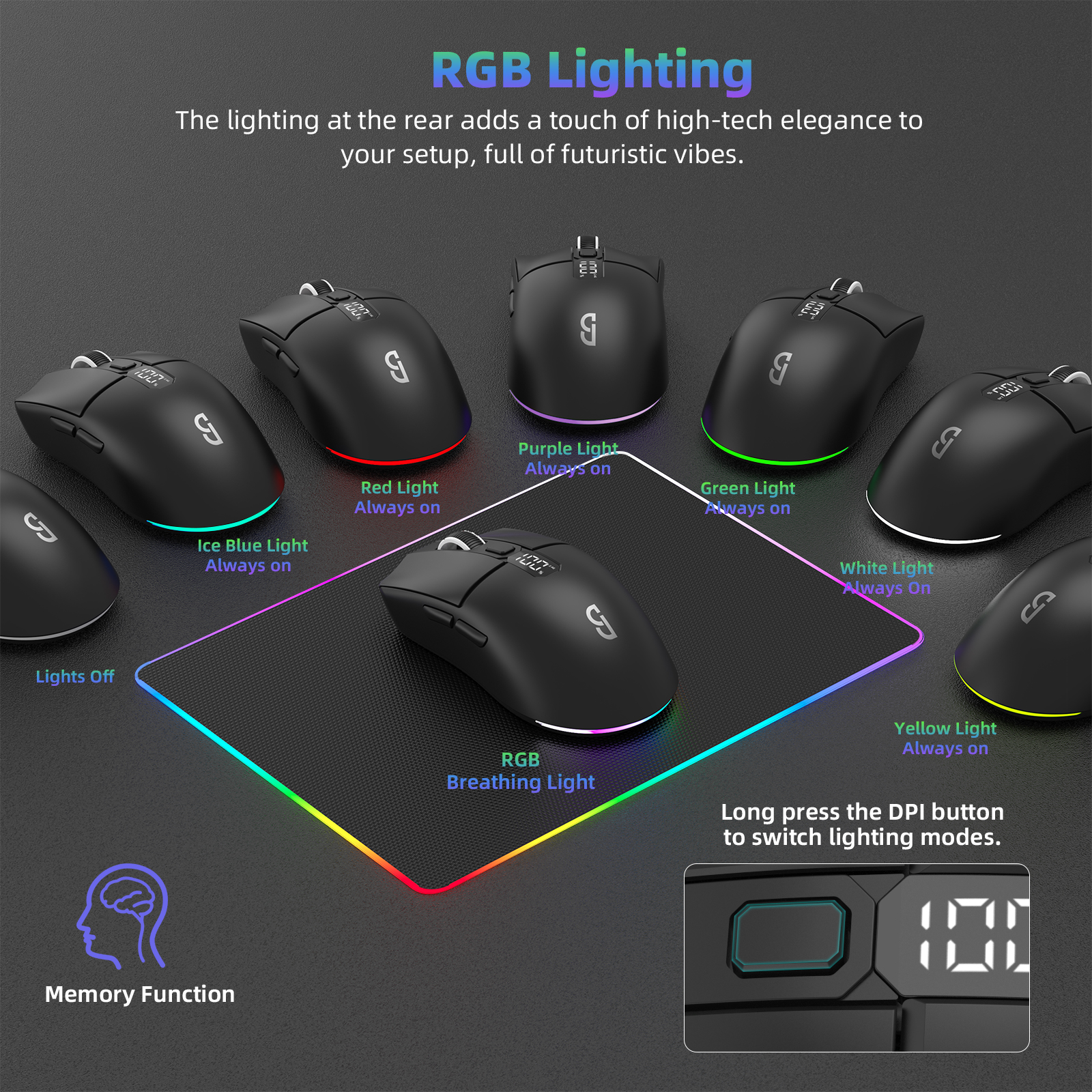 GOOJODOQ Bluetooth Mouse Wireless Wired Silent Lightweight LED 4 ...