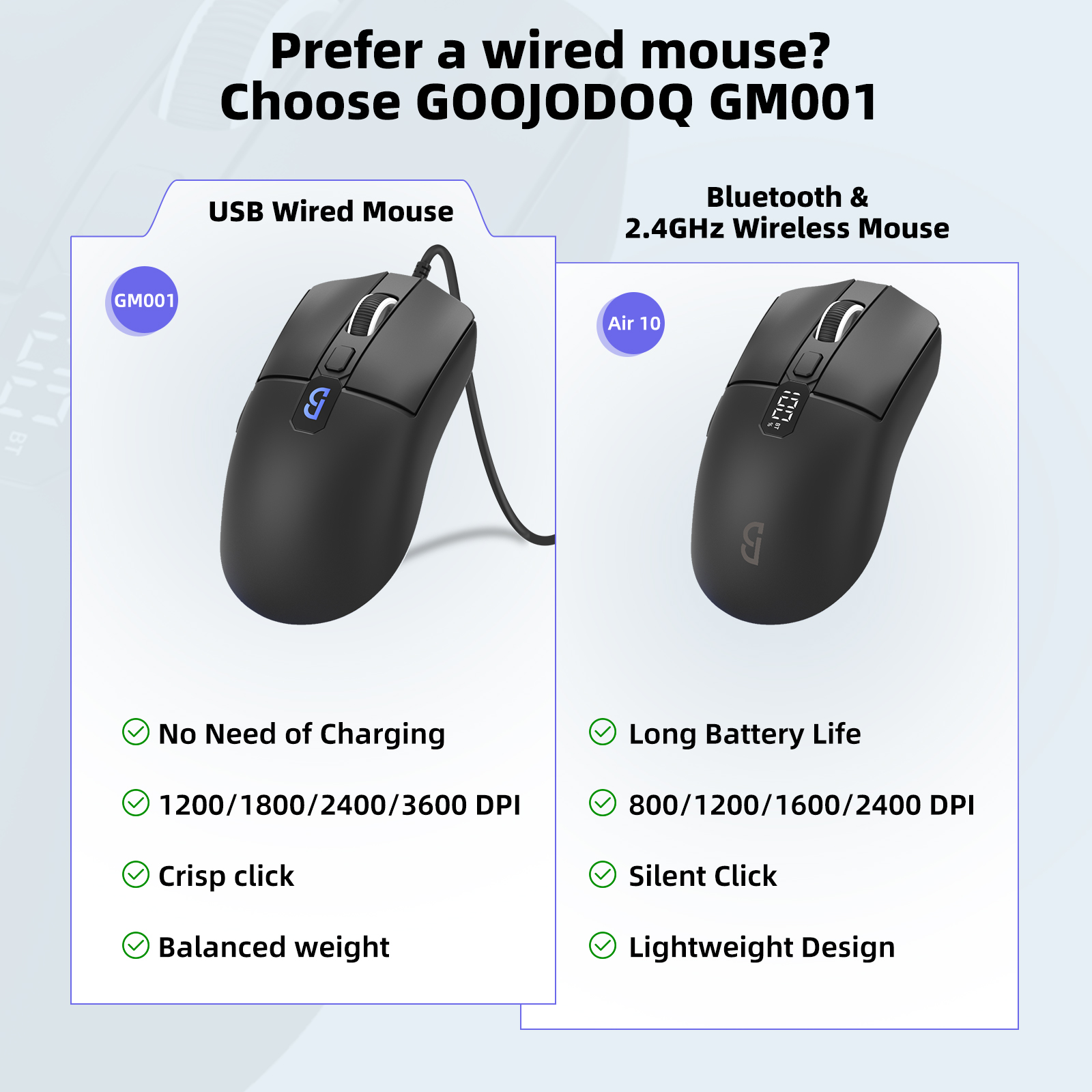 GOOJODOQ Bluetooth Mouse Wireless Wired Silent Lightweight LED 4 ...