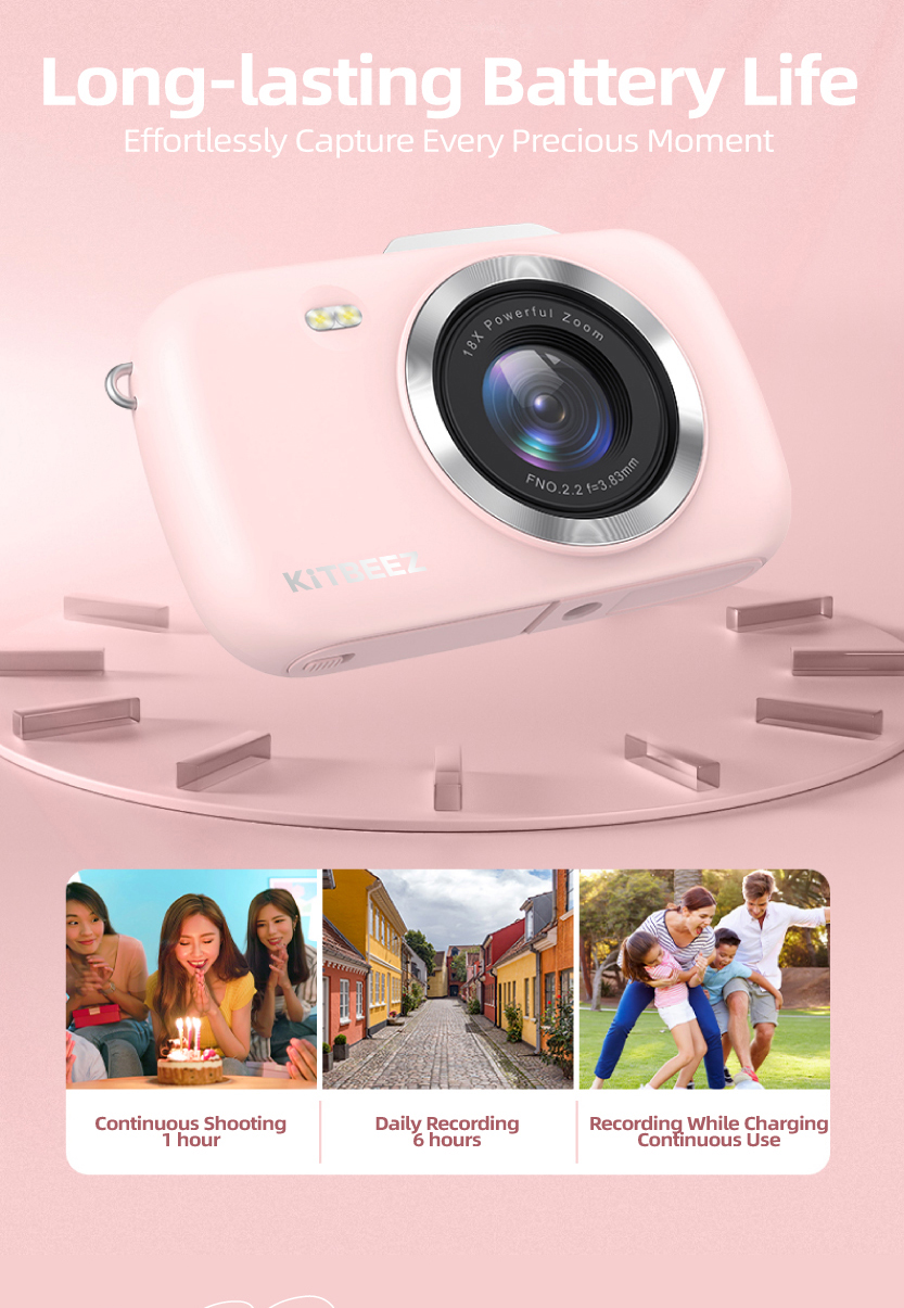 KiTBEEZ KF-3 Macaron CCD Camera 64MP Digital Camera 4K Video 18X Zoom ...