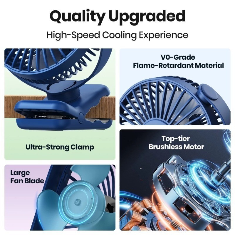 Rechargeable Mini Clip Fan Adjustable Fan 3 Speed Electric Clip Fan ...