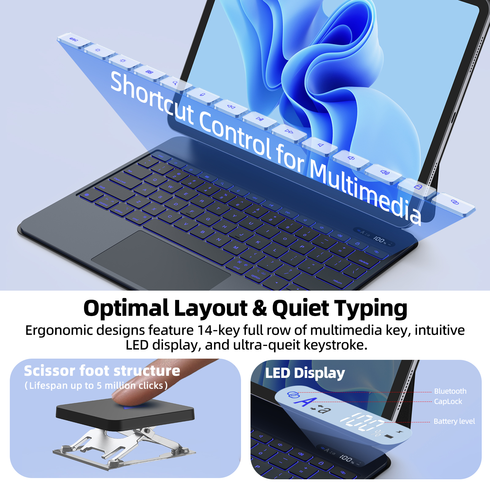 GOOJODOQ Lightweight Control Keyboard for iPad Magnetic Connection ...