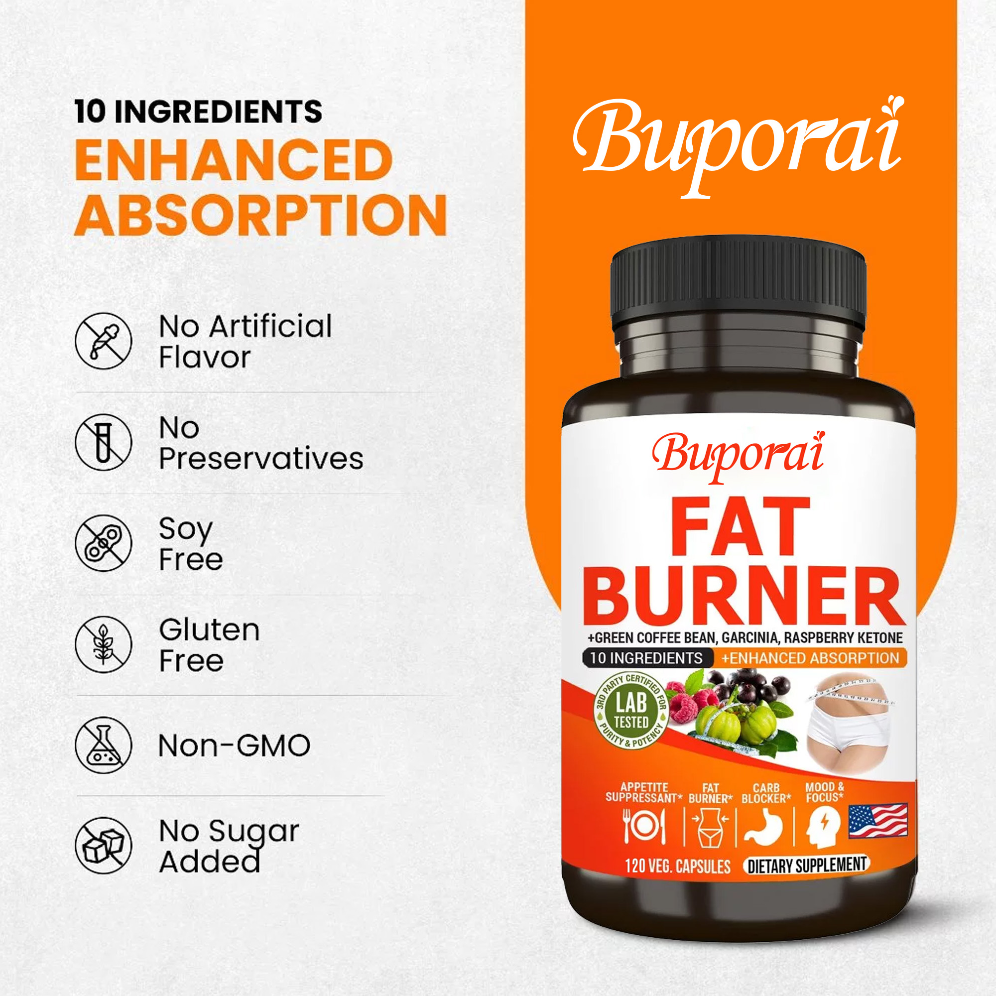 Complete Fat Burner Supplement with Thermogenesis and Metabolism ...