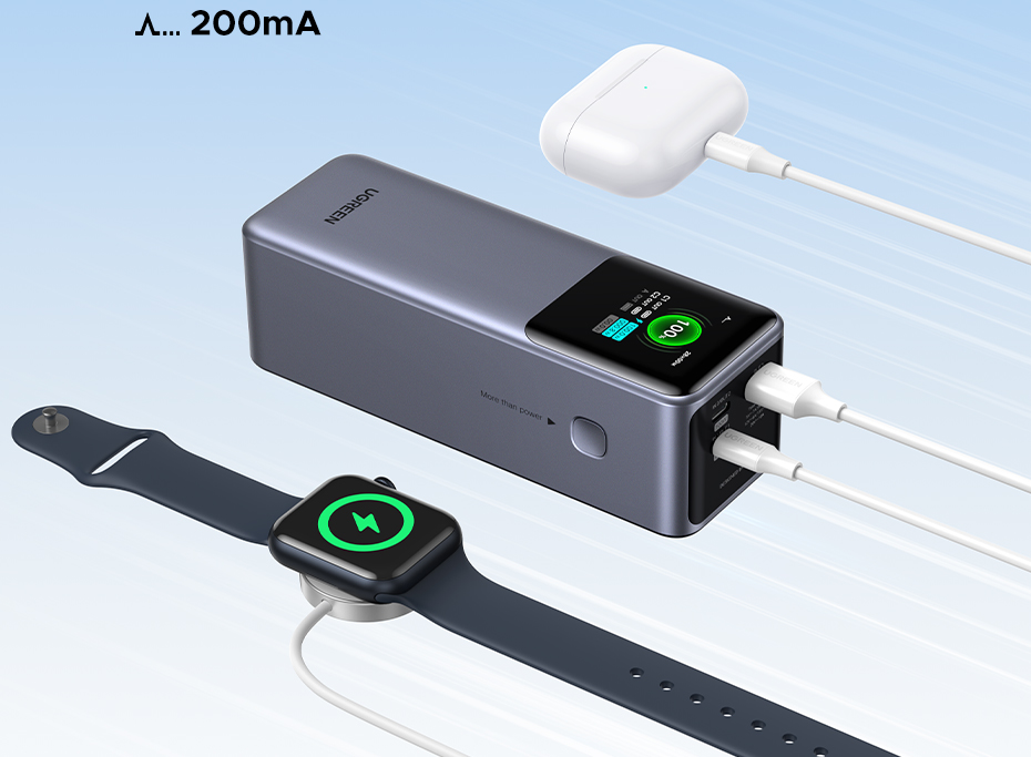 【3C Certification】UGREEN 200W Max 25000mAh 20000mAh Laptop Power Bank ...