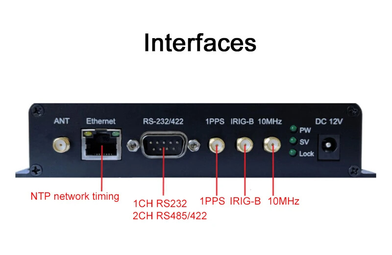 GPSDO GPS Disciplined Oscillator NTP Server TF-GNSSDO-10 with Ordinary ...
