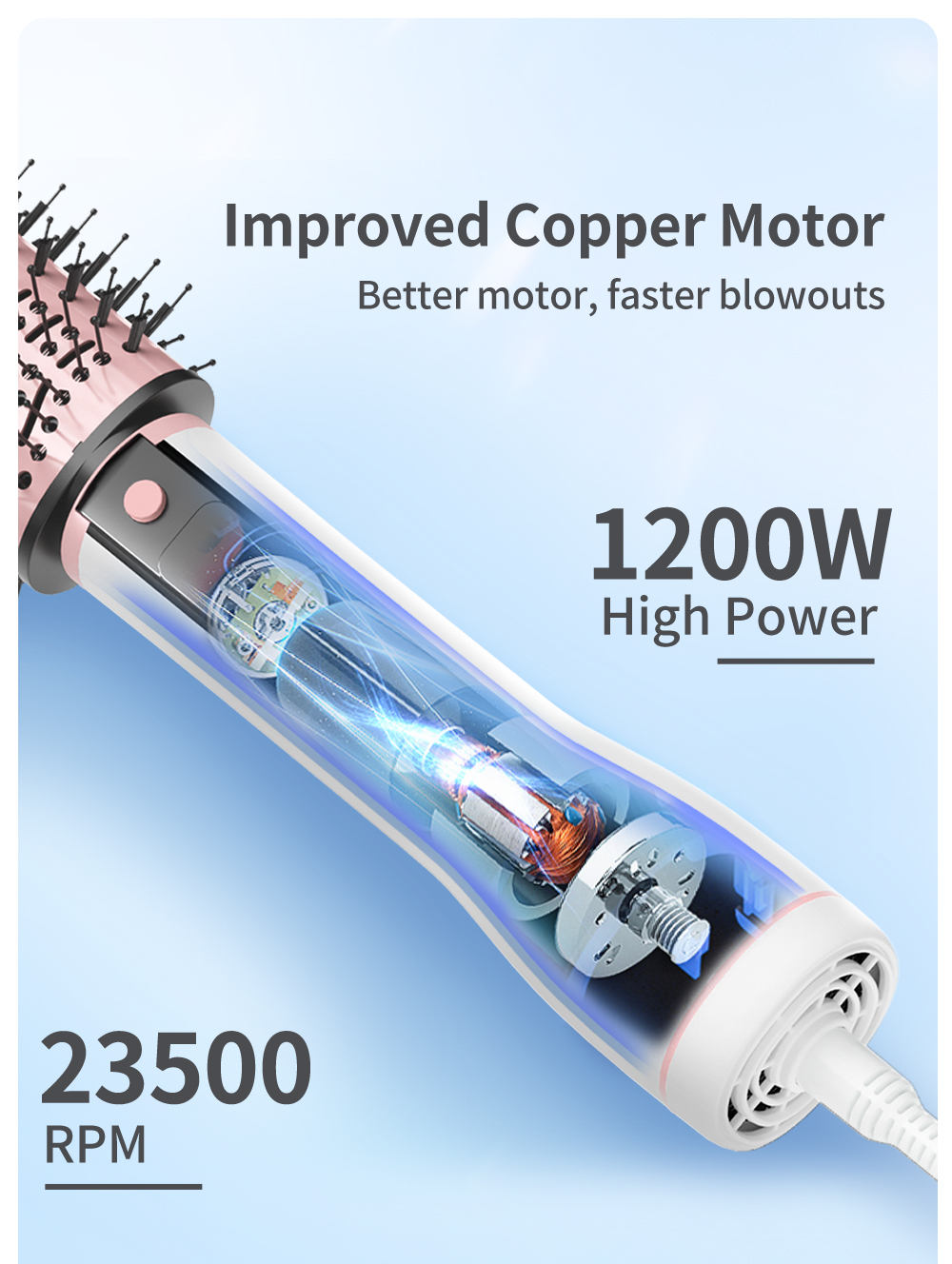 Simplus Pink 4 In 1 Hot Air Brush丨Curly Straight Dual-Use丨Fluffy Styling丨360 rotation丨LED Screen ...