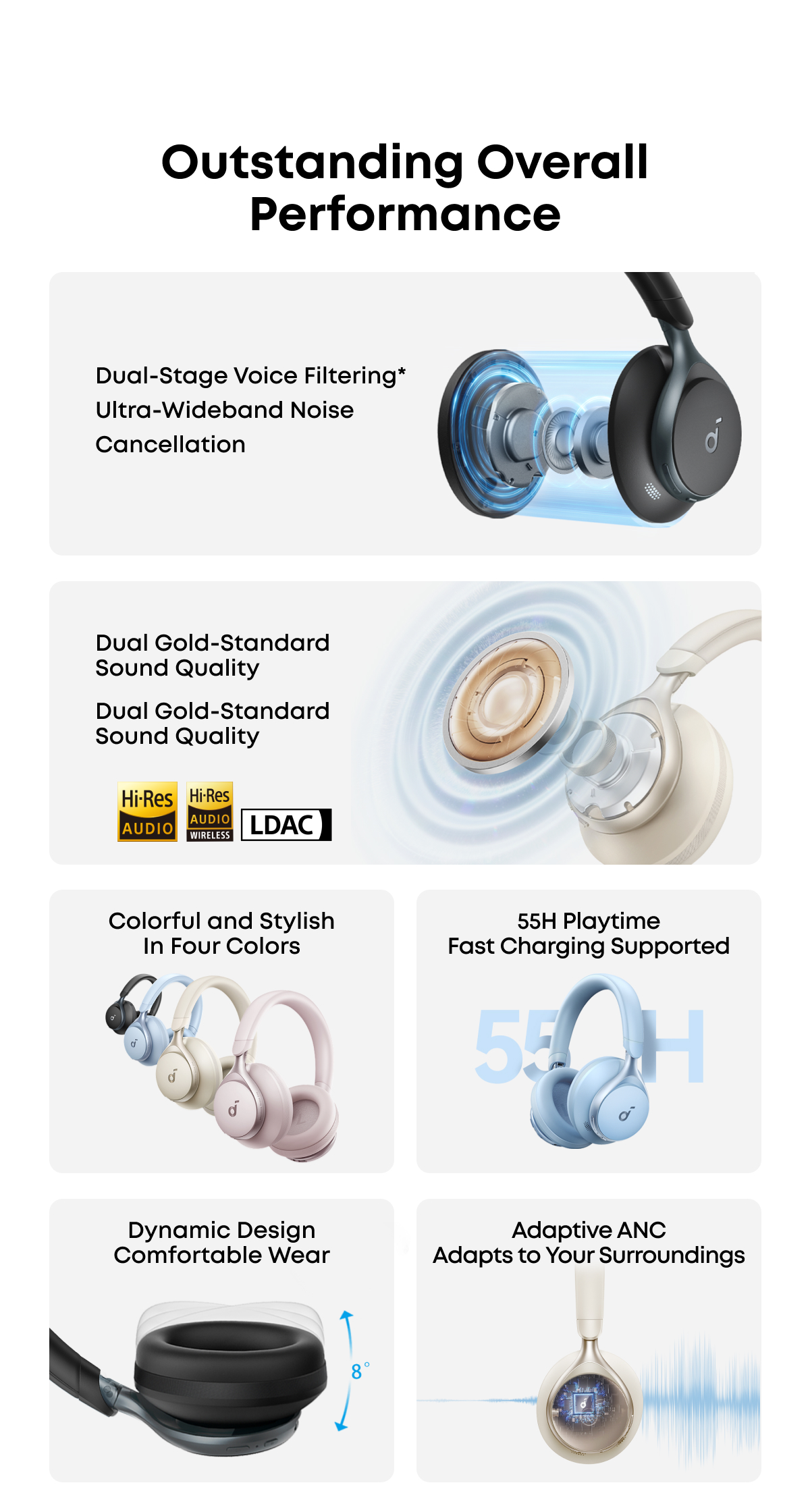 Soundcore by Anker Space One Headphones Hi-Res Sound Hybrid Active ...