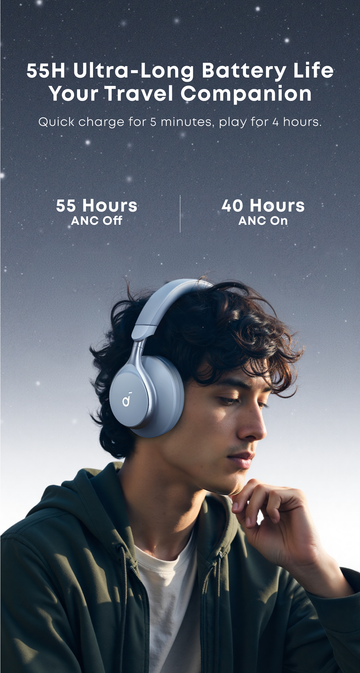 Soundcore by Anker Space One Headphones Hi-Res Sound Hybrid Active ...