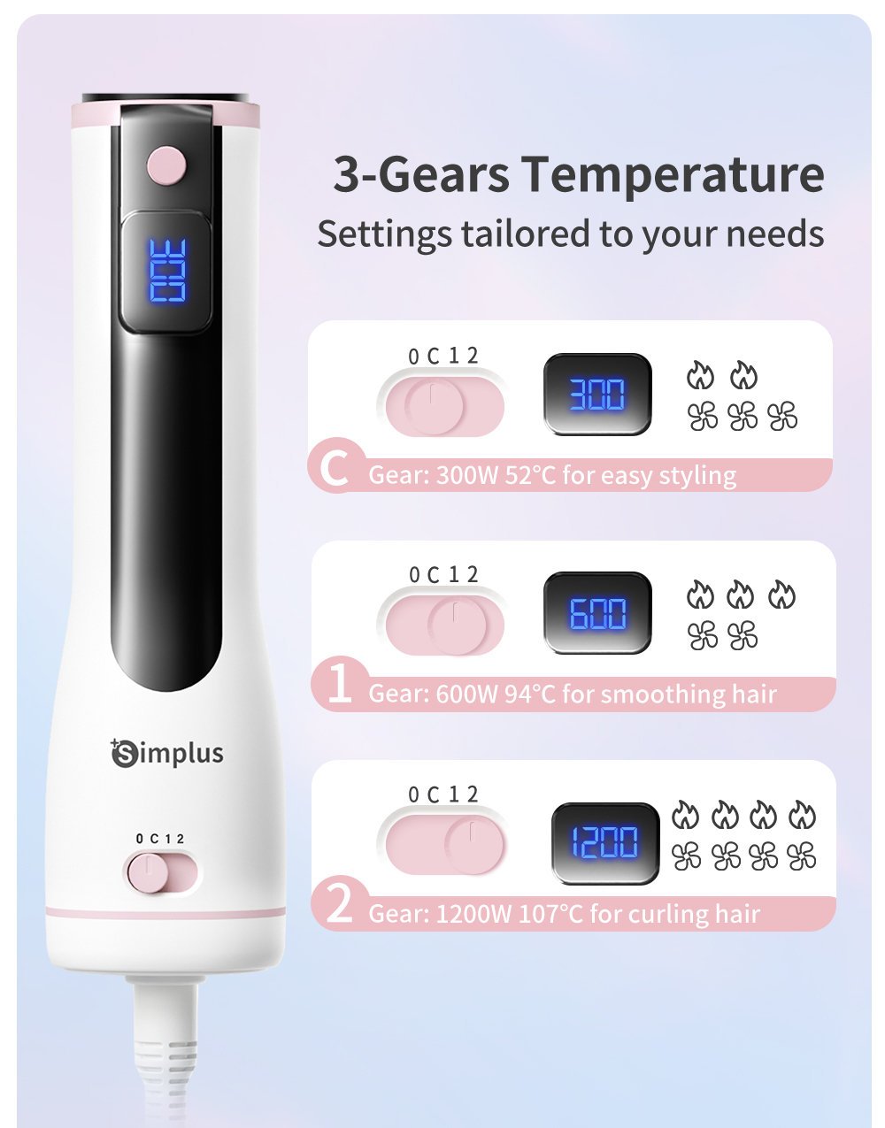 Simplus 4 In 1 Hot Air Brush丨Curly Straight Dual-Use丨Fluffy Styling丨360 rotation丨LED Screen ...