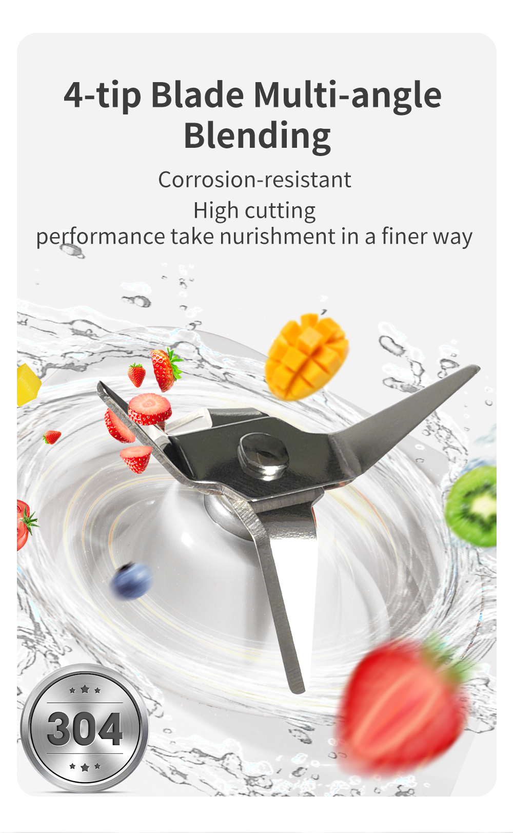 Simplus Portable One Person Mini Blender With Travel Cup Design (0.52kg ...