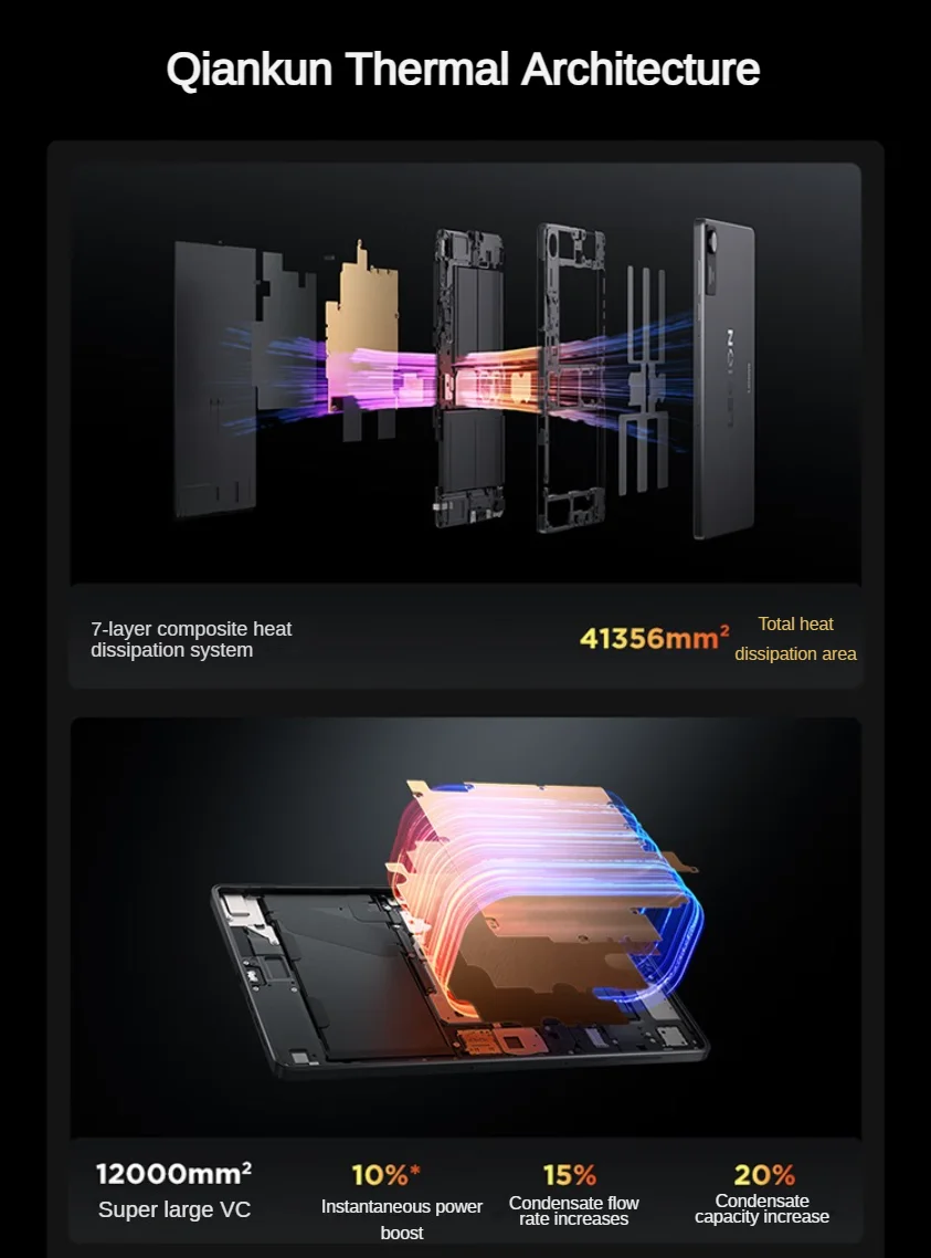 Lenovo Legion Y700 2026 Gaming Tab 3K 408PPI Snapdragon 8 Elite Gaming Tablet Dual X-axis Motor ...