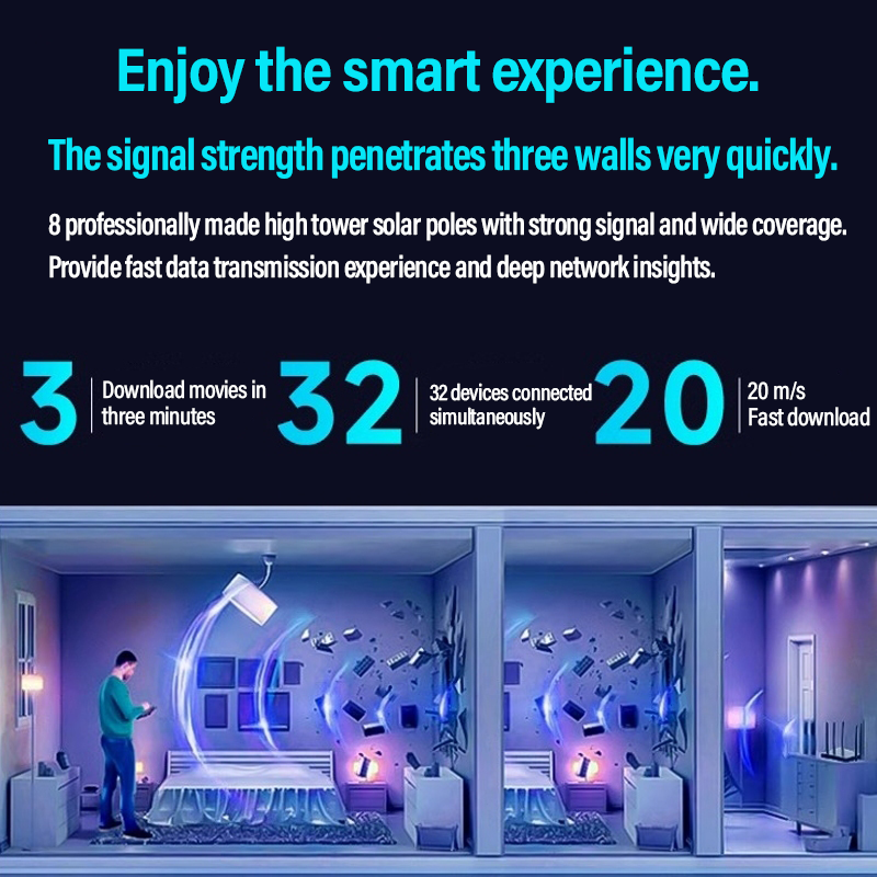 【TP-Link】4G 5G Wifi Router Sokong Kad SIM 9000Mbps Boost Internet Speed ...