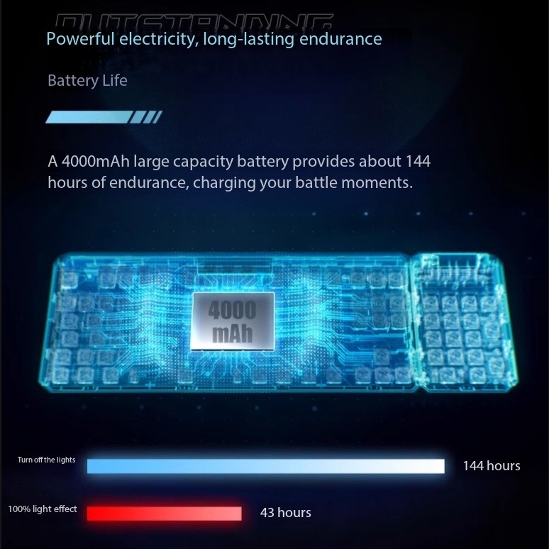 ROG Dragon Knight 2nd Generation RGB Optical Red Axis computer gaming ...