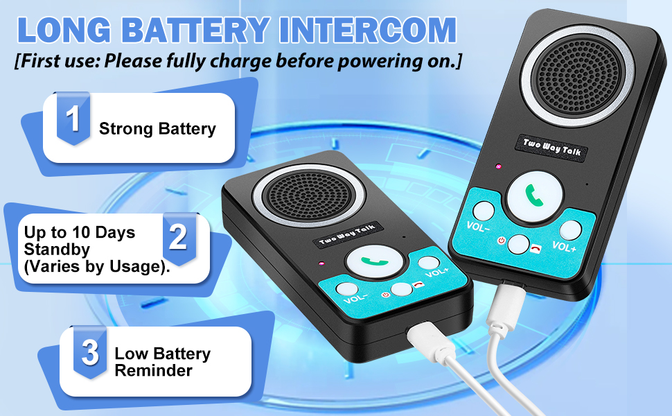 Intercoms Wireless for Home, 2 Way Audio Hands-Free Long Range Wireless ...