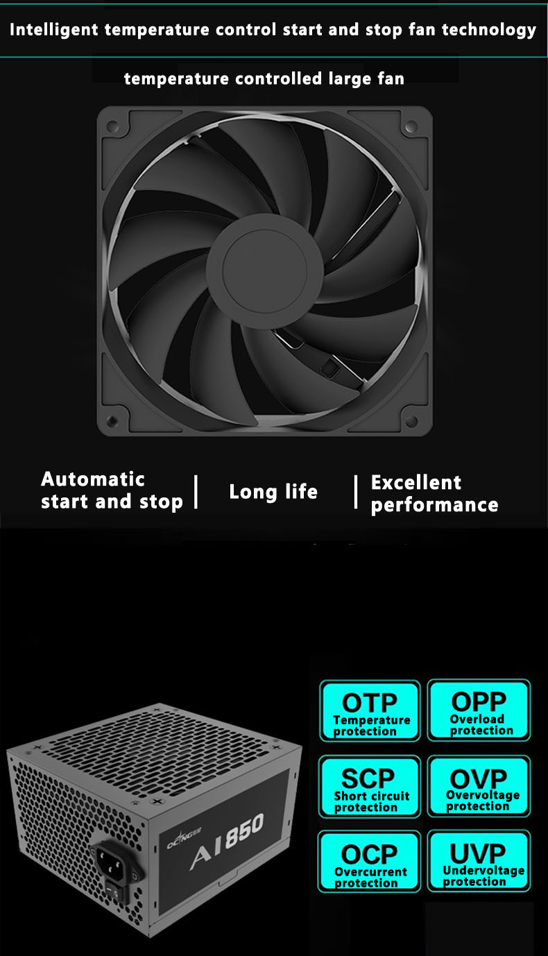 ICE Whale AI550 AI650 AI750 AI850 80 Plus Full module Gaming Power ...