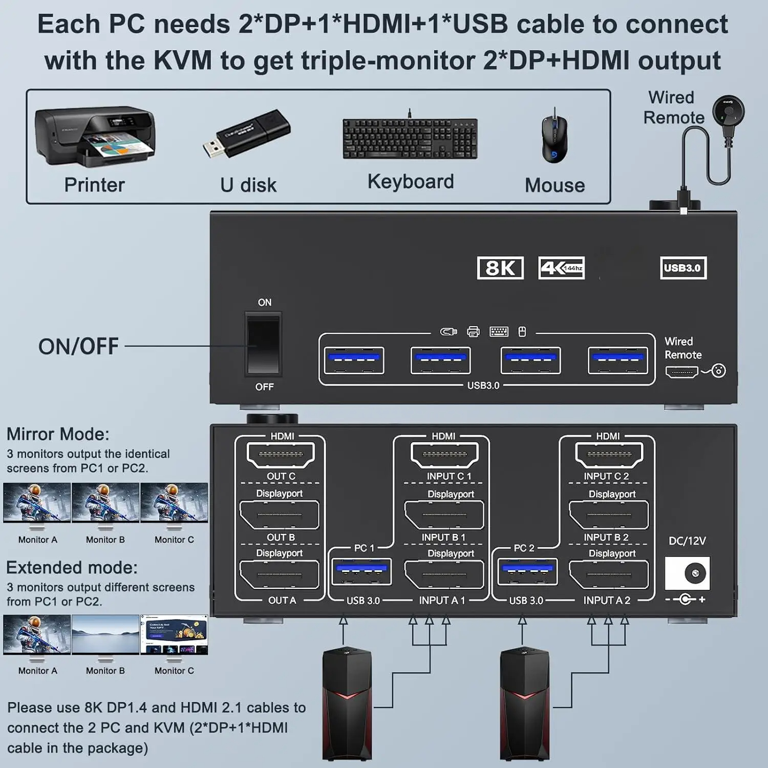 KVM Switch 3 Monitors 2 Computers, KCEVE USB 3.0 HDMI + DisplayPort ...