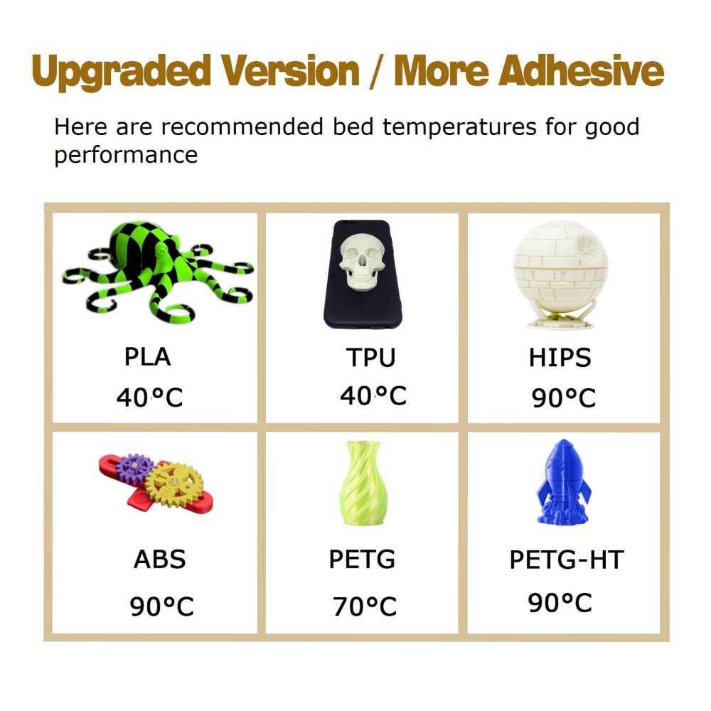 3D Printer Heatbed Upgrade PEI Sticker Removal PEI Spring Steel Sheet ...