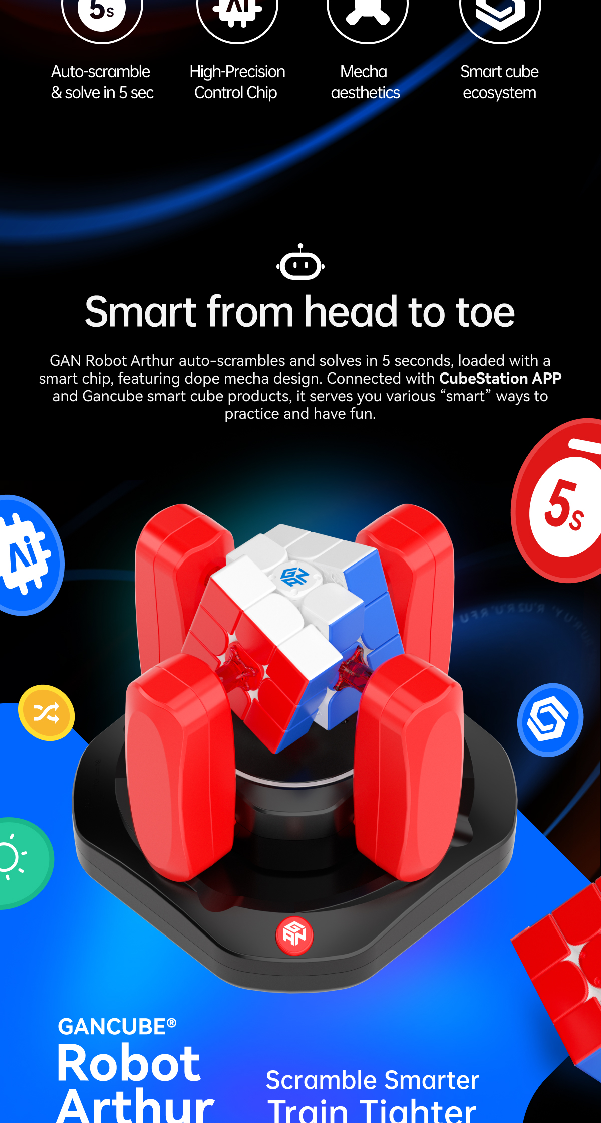 GAN Robot Arthur Gan Cube Robot Cube Solving Machine Automatic Puzzle ...