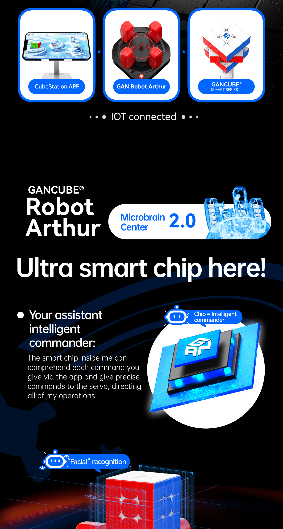 GAN Robot Arthur Gan Cube Robot Cube Solving Machine Automatic Puzzle ...