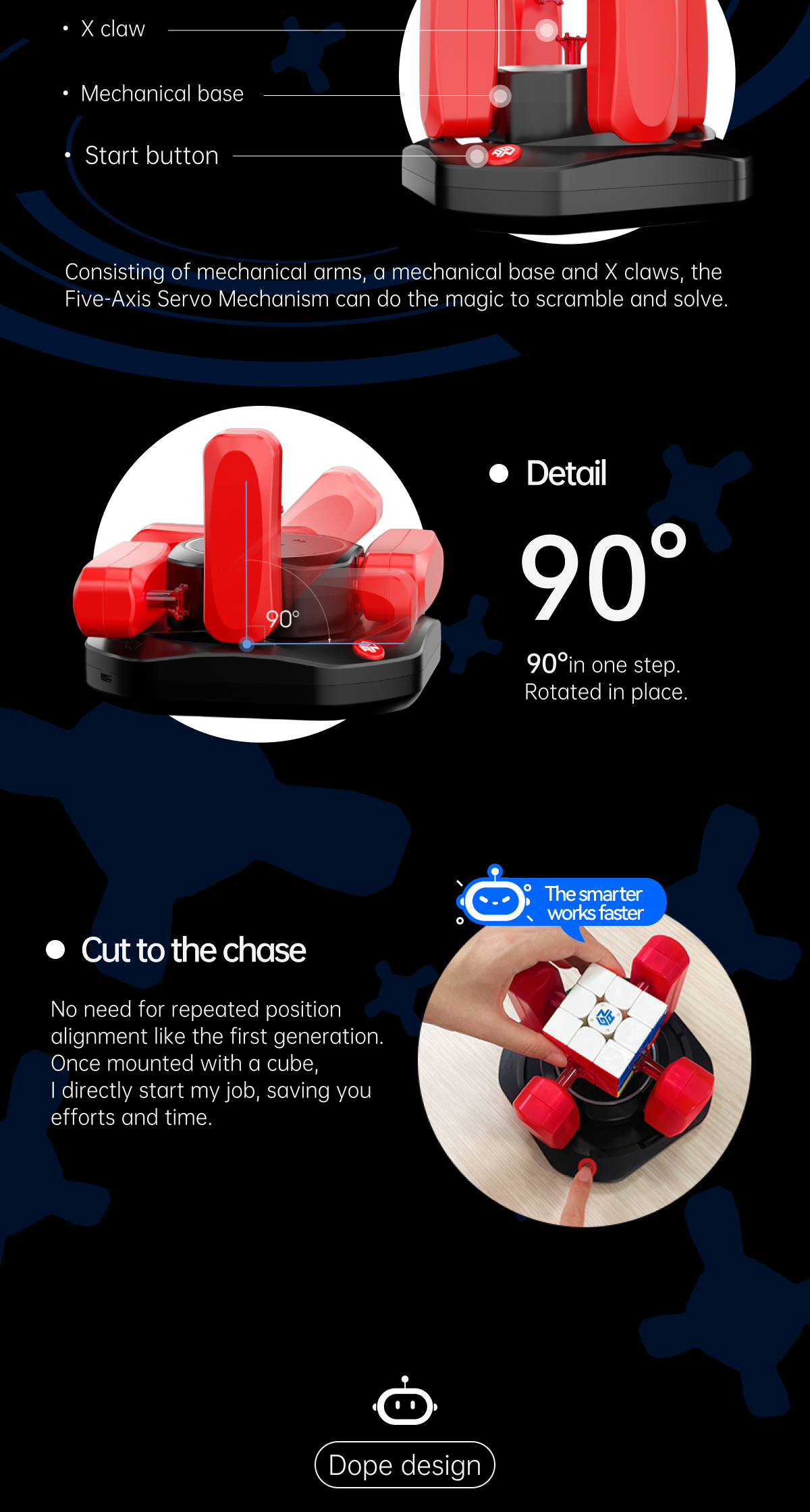 GAN Robot Arthur Gan Cube Robot Cube Solving Machine Automatic Puzzle ...