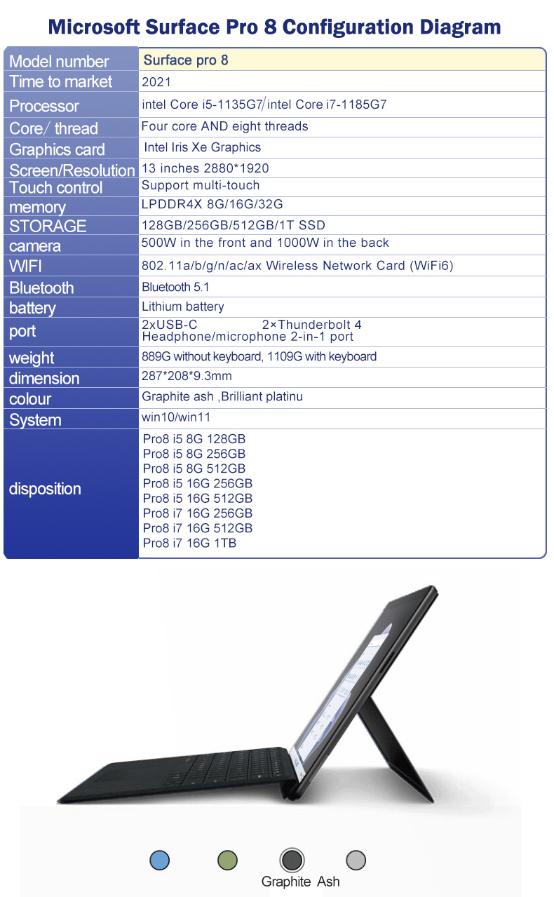 Microsoft Surface pro8 pro7 pro7+ pro5 pro6 Laptop 2 in 1 Core i5/i7 ...