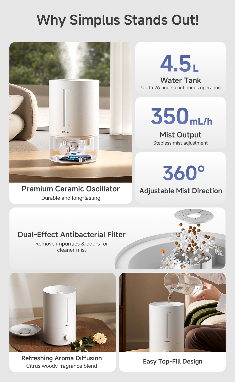 Simplus Humidifier丨Aroma Diffuser丨Suitable for Air-conditioned Rooms ...