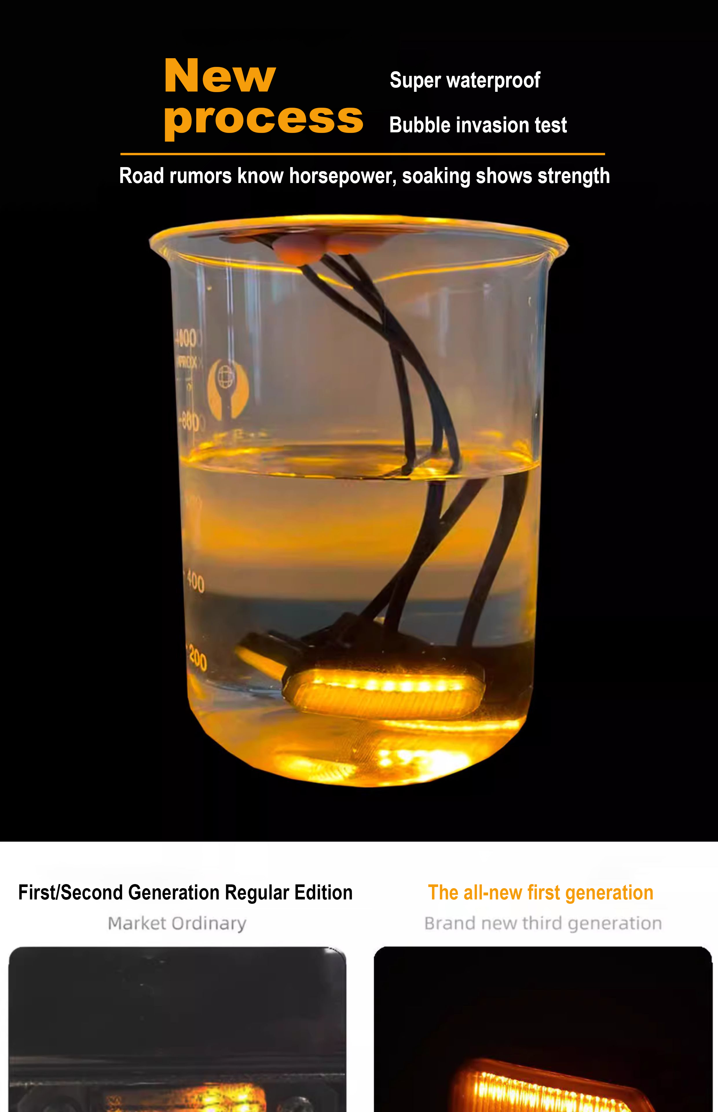 Car Grille LED Light Bar - Amber Yellow DRL Daytime Running Lights w ...