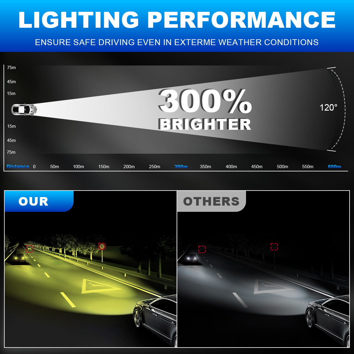 Nlpearl 3inch Led Work Light Offroad Round Spotlights Light 12V 24V 4x4 ...