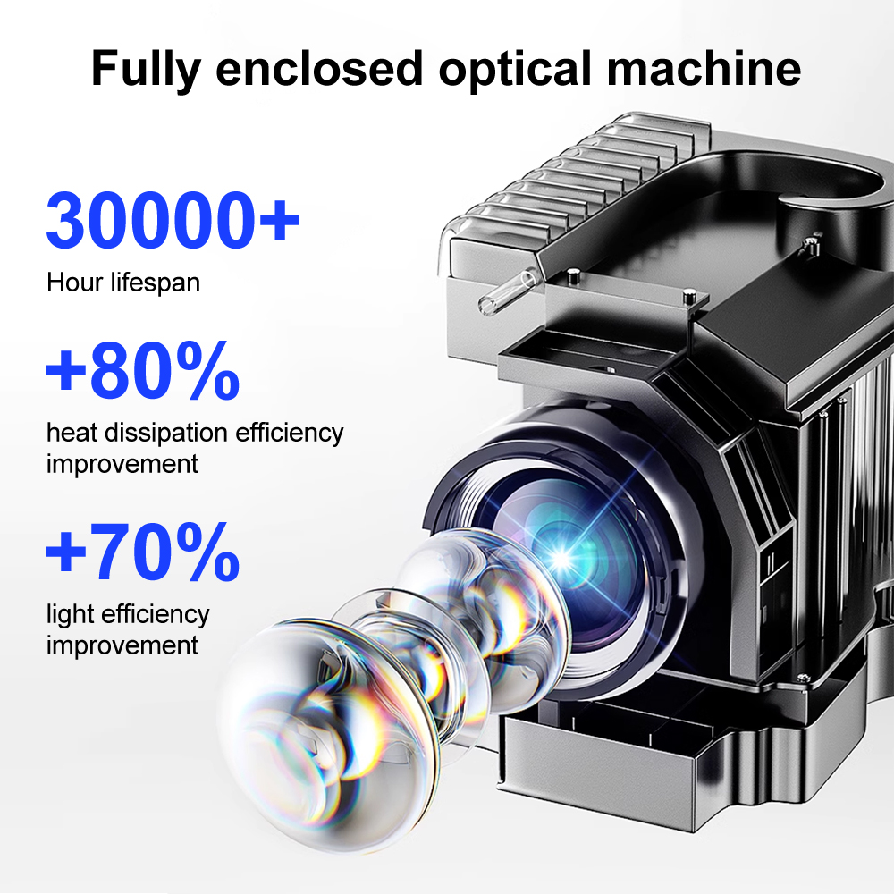 A5pro dual-purpose touch screen 4K projector KTV tablet song ordering ...