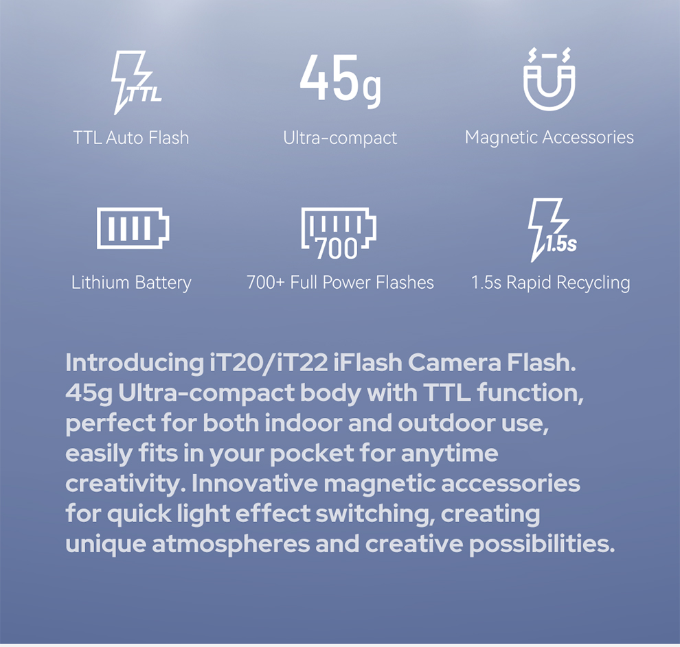 Godox iT20 iT22 TTL Mini Flash C/N/S/F/O Compact Shoe Mounted On Camera ...