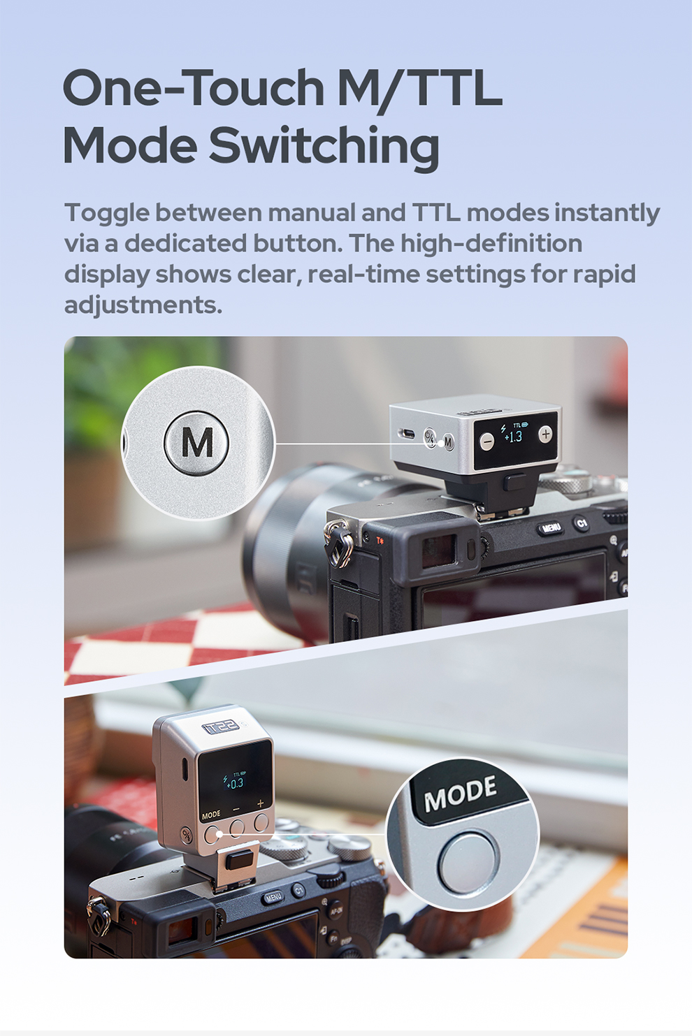 Godox iT20 iT22 TTL Mini Flash C/N/S/F/O Compact Shoe Mounted On Camera ...